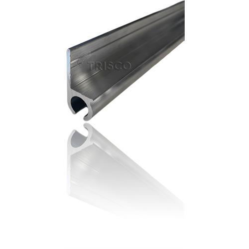 Trisco : Kederprofielen