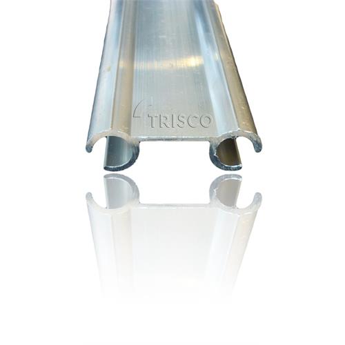 Trisco : Kederprofielen