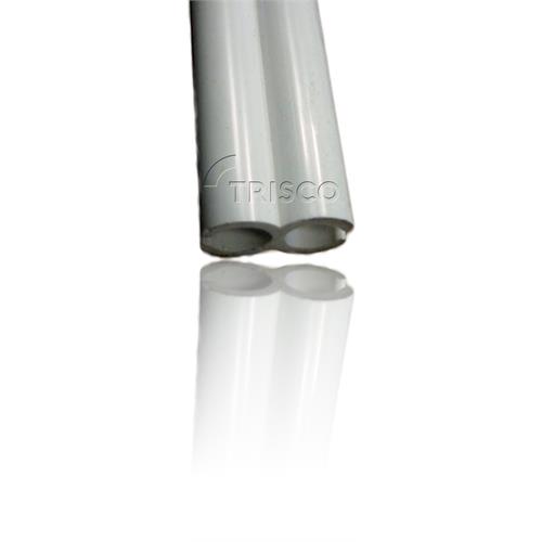 Trisco : Kederprofielen